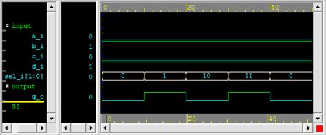 原創 多工器mux Coding Style整理 Soc Verilog Quartus Ii 真 Oo无双 博客园