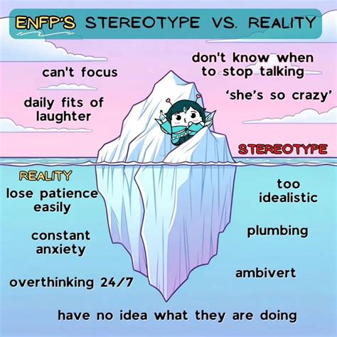 Pin On ~myers Briggs~ Extrovert Enfp Mbti