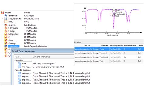 Using And Understanding Mode Expansion Monitors Ansys Optics