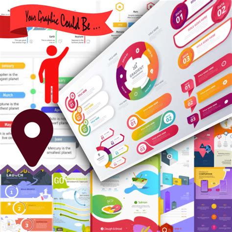 Design An Infographic Or Flow Chart For Your Procedure By Kathrynlynklomp Fiverr