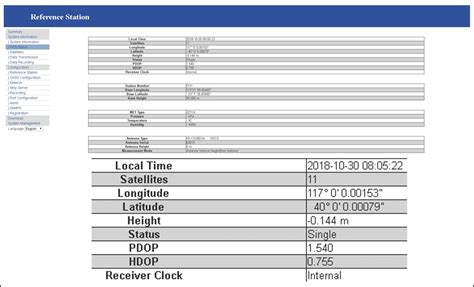 Beidou Phase 3 Signals Are Now Supported On Spirents Gnss Rf