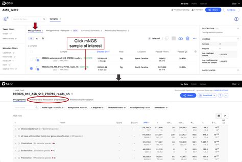 Deprecated Amr Pipeline Results Cz Id Help Center Deprecated Amr Pipeline Results Cz Id Help Center