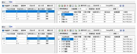 Lc Msms Determination Of Bisphenol A And 9 Alkylphenol Residues In Seawater Expec Technology