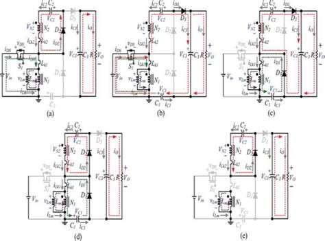 5 current flow path of five operating modes during one switching