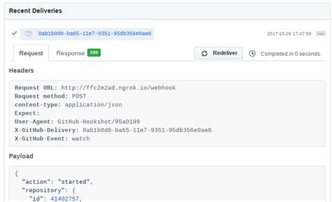 Javascript Node Github Webhook For User Activities Stack Overflow