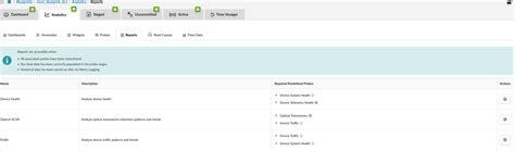 Configuration Walkthrough Juniper Networks