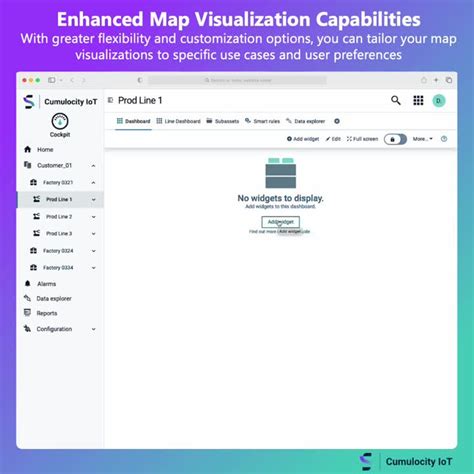 Cumulocity On Linkedin Cumulocityiot Iot Buyandbuild