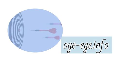 Биатлонист 4 раза стреляет по мишеням Вероятность попадания в мишень при одном выстреле равна 0 6