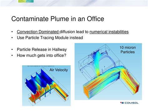 Ppt Contaminate Plume In An Office John Dunec Ph D Comsol 4 2a
