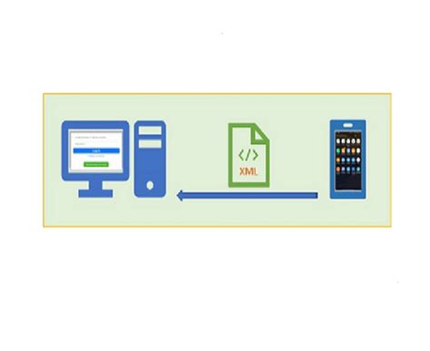 Enhancing Web Application Security With Owasp Top 10 Cyber Risk