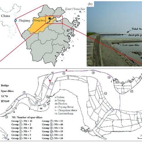 Schematic Diagram Of Arduino Uno Board Connected With Hc Sr04 And Lm35 Download Scientific
