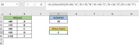 Programar La FunciÓn Siconjunto En Vba Excel Signum