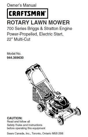 Craftsman DYS 4500 Parts Diagram Overview