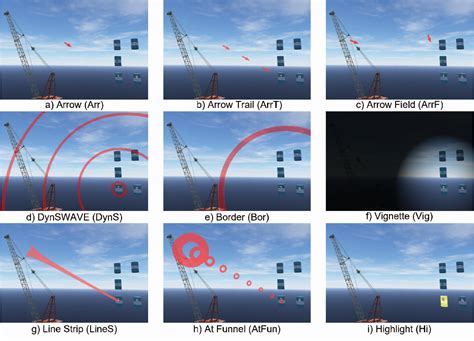 Figure 1 From Design And Evaluation Of Visual Cues For Restoring And