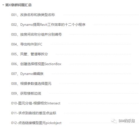 『号外』dynamo案例百解累积更新（2021 04）介绍~ designscript几何体 1 基本知识 csdn博客