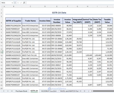 How To Do A Gst Reconciliation In Excel 4 Methods Exceldemy