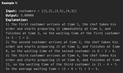 Average Waiting Time Problem Statement By Bhishmadev Ghosh Medium