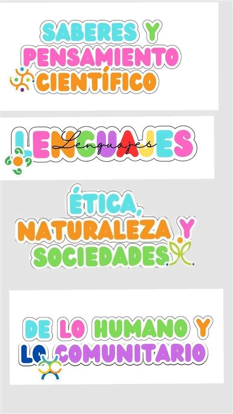 Etiquetas Imprimibles Matematicas