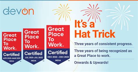 Narasimha Murthy Posted On Linkedin