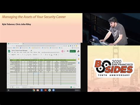 Security Bsides Talk Managing The Assets Of Your Security Career From