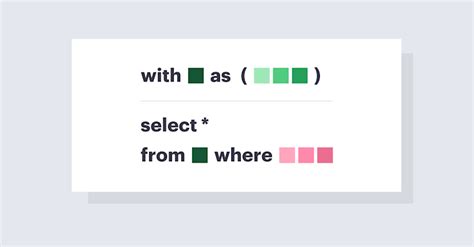 Use Common Table Expressions Cte To Keep Your Sql Clean Mode