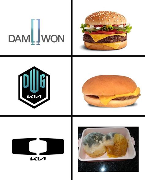 It Keeps Evolving Backwards Rleagueofmemes