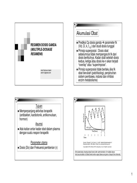 Regimen Dosis Ganda Multiple Dose Pdf