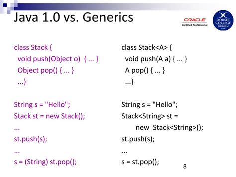 Ppt Java Generics Powerpoint Presentation Free Download Id3686454