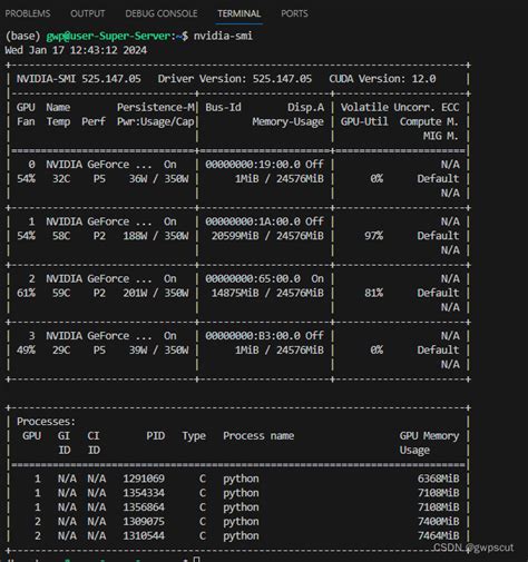 学习笔记之——3d Gaussian Slam，splatam配置（linux）与源码解读 Csdn博客