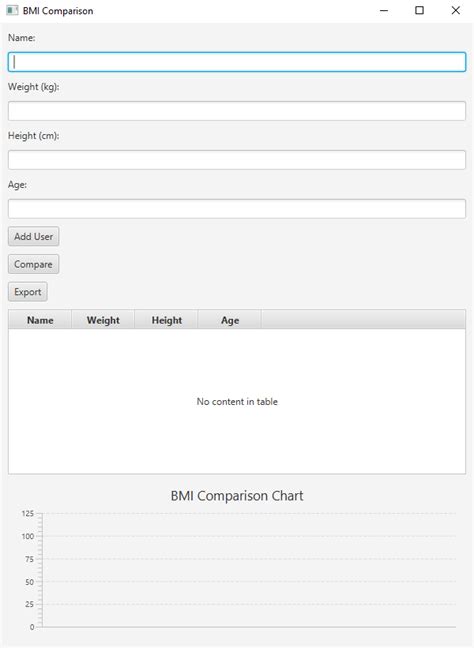 Github Afa Farkhodbmi App Javafx Application That Allows Users To