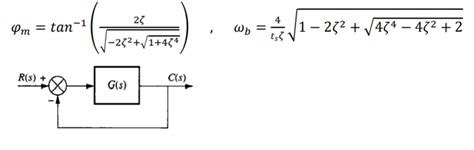 [solved] in the unit feedback closed loop control system wh