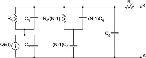 Figure 1 From Parameter Extraction Method For The Electrical Model Of A
