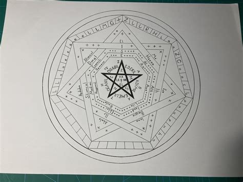 This Is My 6th Attempt At Drawing The Sigillum Dei But Then I Realised