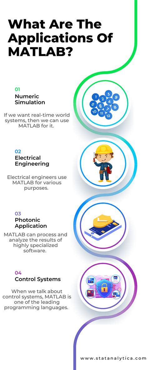 what are the applications of matlab r knowledge center