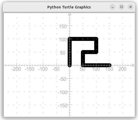 C1 Initiation à Python Avec Turtle Partie 1 Numériques Et Sciences Informatiques