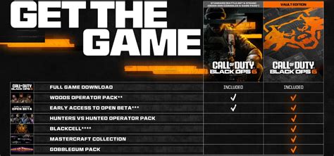 Comment Passer à Lédition Vault Sur Xbox Game Pass Gamingdeputy France