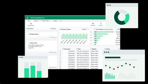 Best Data Transformation Tool Mammoth Analytics