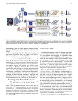 Part Guided Relational Transformers For Fine Grained Visual Recognition DeepAI
