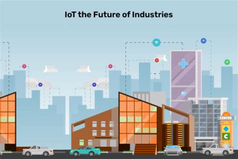 IoT Shaping The Future Transforming Industries Through Smart Solutions