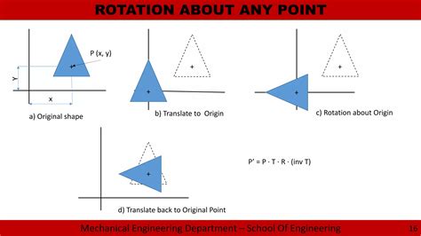 21 Fundamental Of Computer Graphics Pdf 3 D Graphics Computer