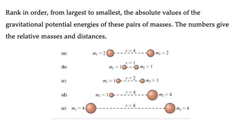 Solved Smallest To Largest The Absolute Value Of The