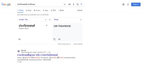 keyword คืออะไร มีวิธีหาคีย์เวิร์ดอย่างไร ให้ยอดขายธุรกิจพุ่งแบบกระฉูด