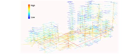 Estimated Route Based Pedestrian Flow Of Axial Lines In 3d Space Note Download Scientific