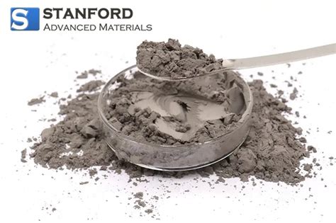 Nickel Based Brazing Alloy Powder Ni623 For Sale Stanford Advanced