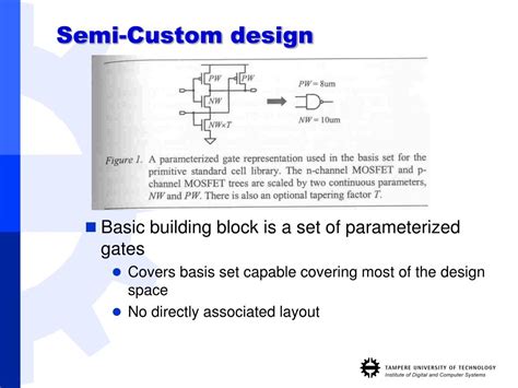ppt closing gap between asic and custom powerpoint presentation free