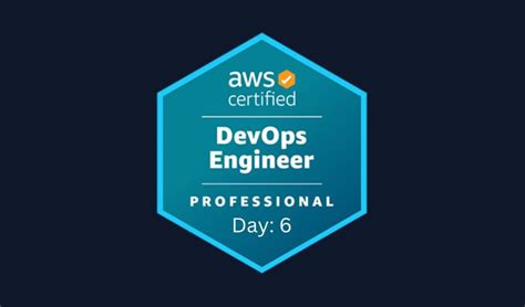 Nirav Raychura On Linkedin Awscloud Awsdevops Awsdevops Awscertification Aws Devopsjourney