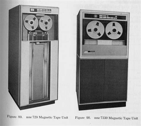 the ibm 1401