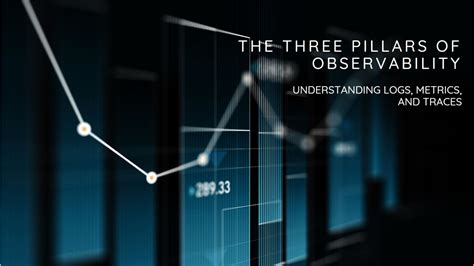 Understanding The Three Pillars Of Observability