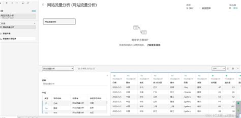 tableau项目实战 网站流量统计分析 csdn博客
