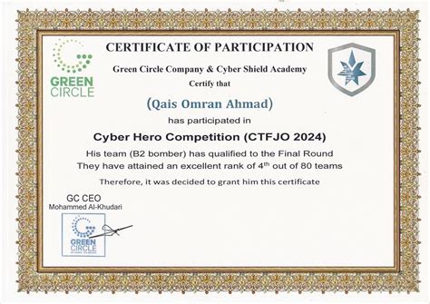 Qais Ahmad On Linkedin Ctf Cybersecurity Teamwork
